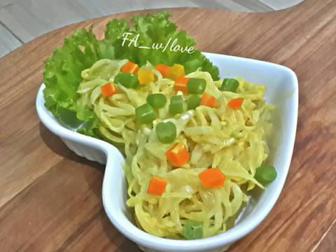 Resep Selada banjar oleh fatmadeden - Cookpad