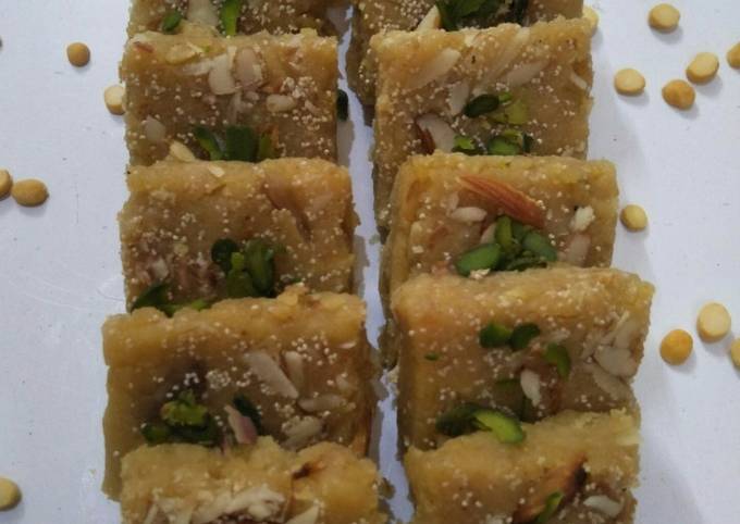 Mohanthal recipe Recipe by Mamta Lokesh Lalwani - Cookpad