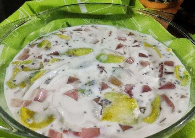 Resep Es Teler oleh Ita Darwis - Cookpad
