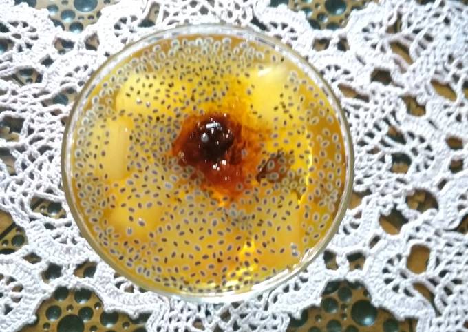 Resep Minuman panas dalam oleh Nuning sutama - Cookpad