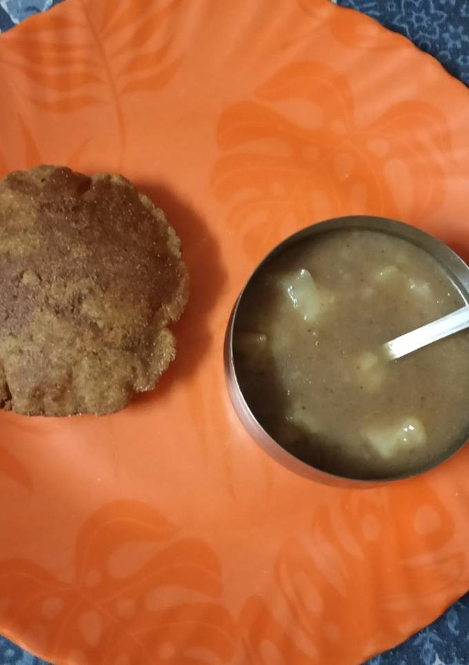 Kuttu Atta Puri Recipe by Mridula Srivastava - Cookpad