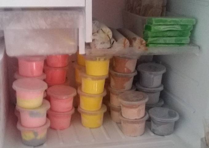 Resep Es cream lembut anak2 suka oleh Lena Saputra Sukmawijaya - Cookpad