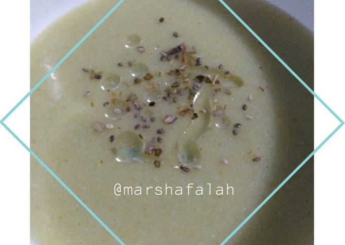 Resep Daging Giling & Telur Puyuh (Mpasi 6 bulan 4 bintang) oleh Marsha ...