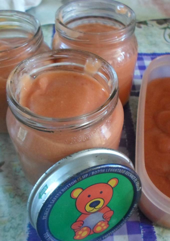 Compota de Guayaba Receta de Mili- Cookpad