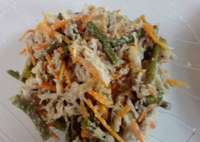 Resep Urab urab oleh Vin Ernes Okviolita - Cookpad