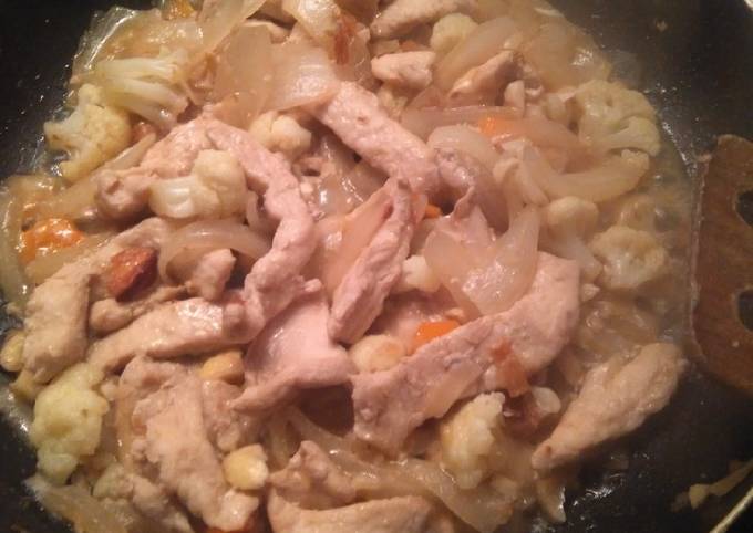 Pechuga de pollo estofada Receta de Noelia - Cookpad