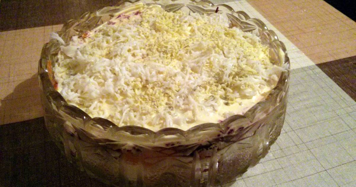 Fur Coat Russian Salad - Tradingbasis