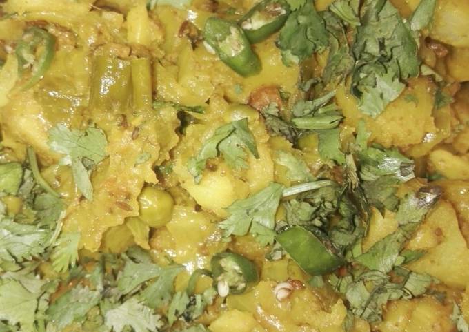 Patta Gobhi aloo Recipe by Archana Varshney - Cookpad