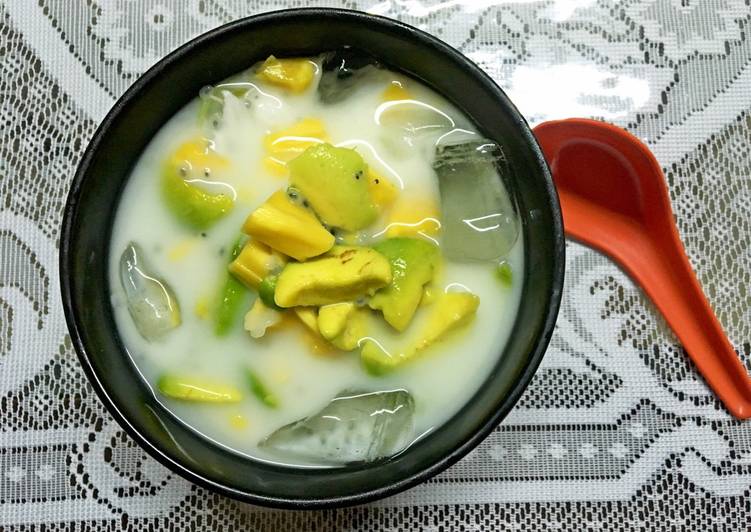 Resep Es Teler oleh Dwie Syahputri - Cookpad