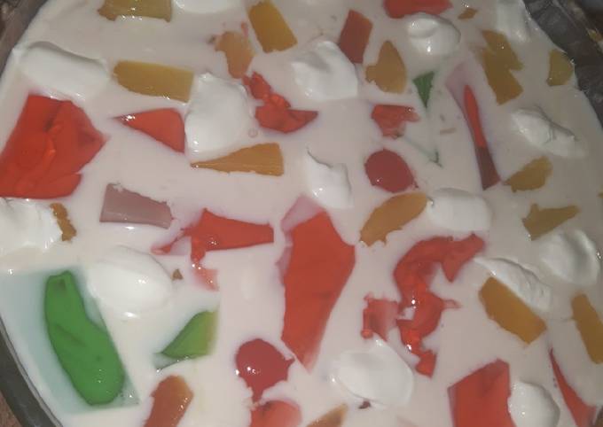 Doodh dulari Recipe by Mehvish Mehboob - Cookpad