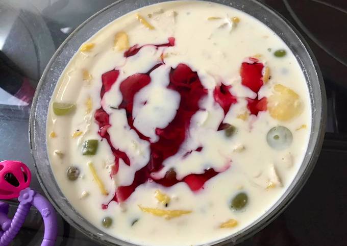 Faluda Recipe by Neekita Nira - Cookpad