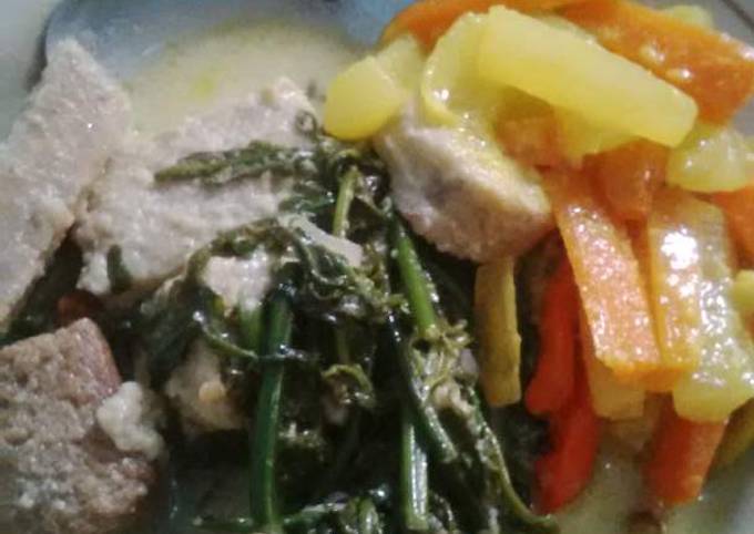 Resep pakis tahu gembos santan oleh sulis Sutiani - Cookpad