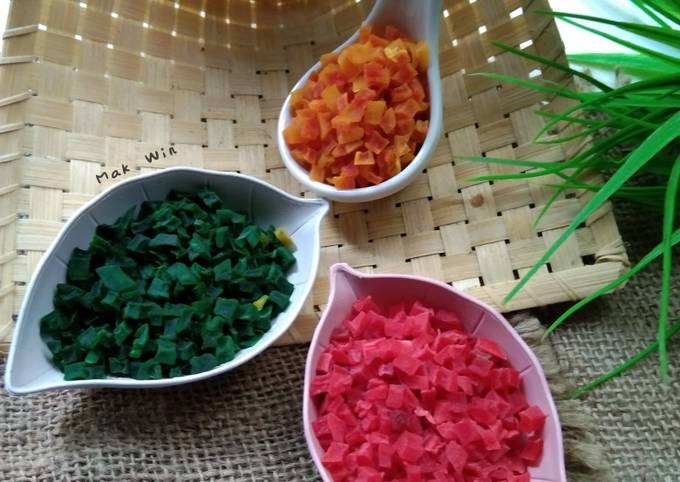 Resep Sukade pepaya (home made) oleh Mak Win - Cookpad
