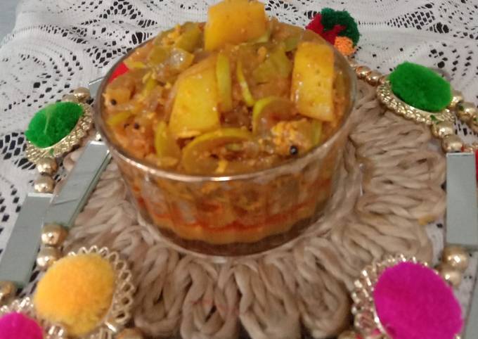 Padwal(snake gourd) sabji Recipe by Maya's Recipe's - Cookpad