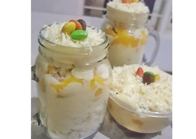 Resep Setup Roti Tawar Mangga oleh Wildan Moulddiana AR. - Cookpad