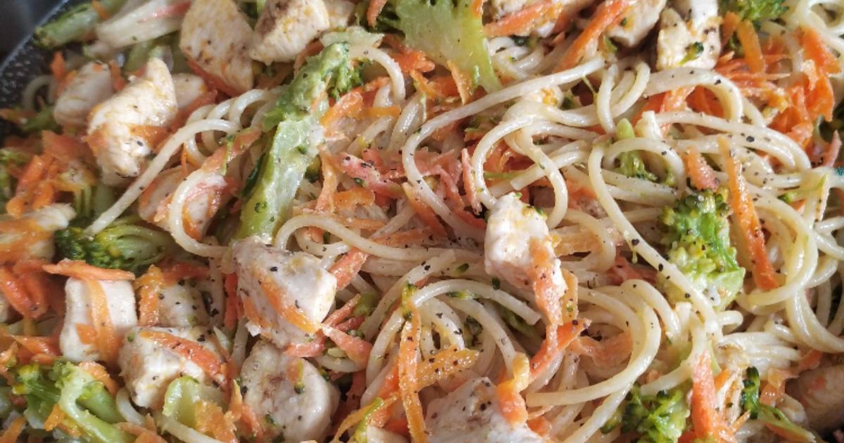 Platos fuertes con pollo - 34,946 recetas caseras- Cookpad