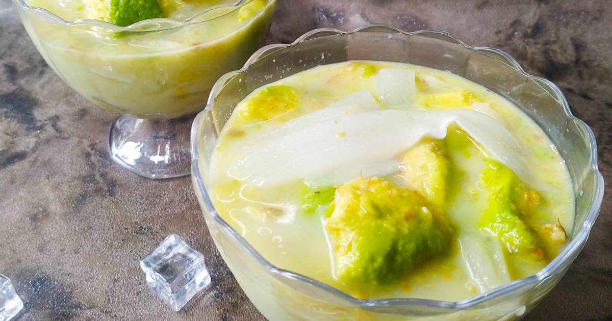 Resep 466. Es Teler oleh Heni Suryani - Cookpad