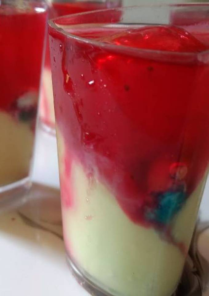 Bloody Panacotta Recipe by TheSimpleKitchen - Cookpad