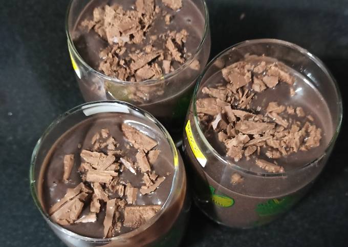 Thick cold Chocolate Milk shake Recipe by Ruchika Patel - Cookpad