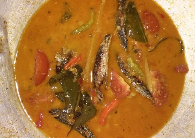 Resep Ikan pindang kuah santan oleh Febrina Dewi - Cookpad