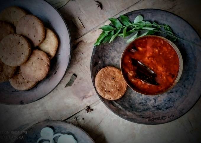 Chapdi tavo Recipe by Daya Hadiya - Cookpad