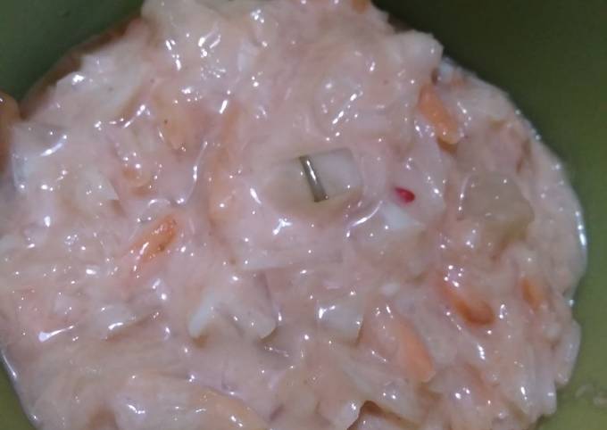 Resep Saos salsa. Cocol enak buat gorengan, lumpia, martabak telor dll ...