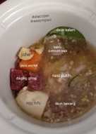 1.492 resep masakan saring enak dan sederhana ala rumahan - Cookpad