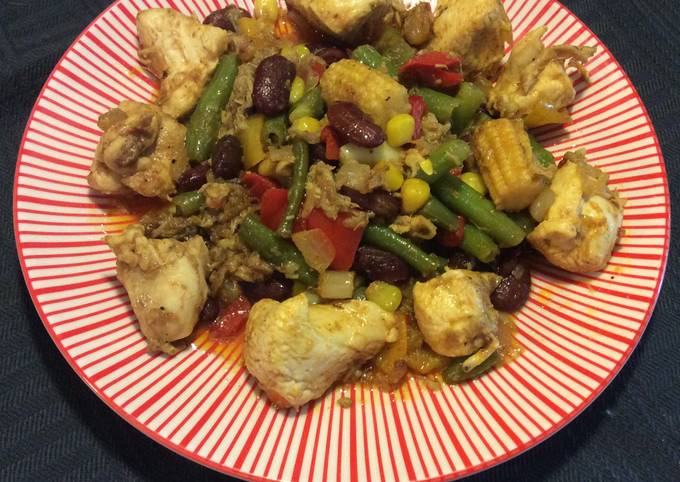 Poulet à la mexicaine de Chicken - Cookpad